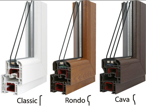 Prix des châssis PVC. Les châssis en PVC, le meilleur prix en Belgique